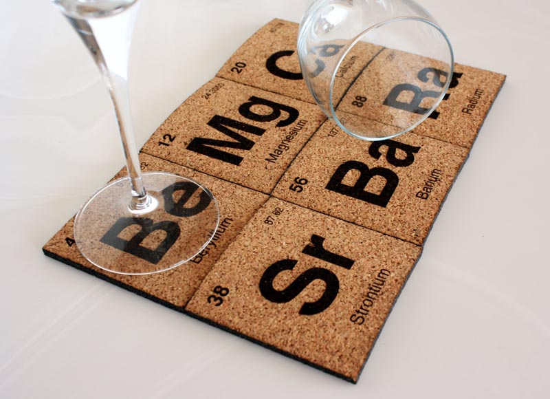 Handmade Periodic Table Coaster Set Gadgetsin Handmade Periodic Table Coaster Set Gadgetsin