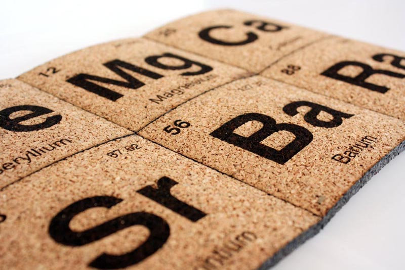 Handmade Periodic Table Coaster Set Gadgetsin Handmade Periodic Table Coaster Set Gadgetsin