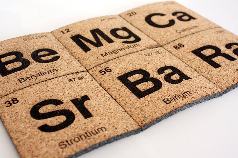 Handmade Periodic Table Coaster Set Gadgetsin Handmade Periodic Table Coaster Set Gadgetsin